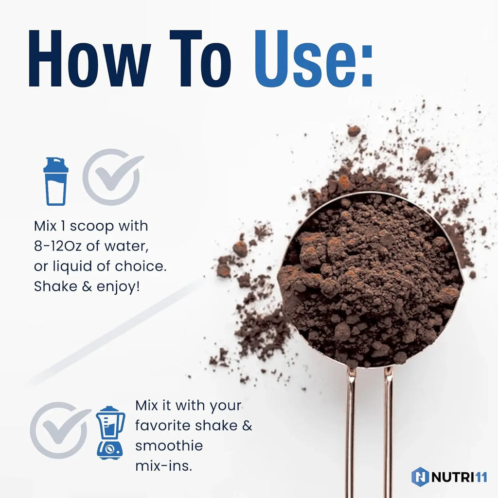 Nutri11: Rethinking Nutrition | by Dr Guillermo Rodriguez